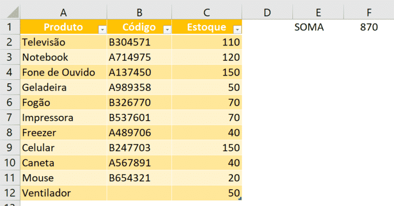 Formatar como Tabela - As vantagens dessa opção no Excel