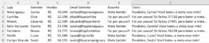 ENVIAR E-MAIL pelo Excel com Hiperlinks sem VBA