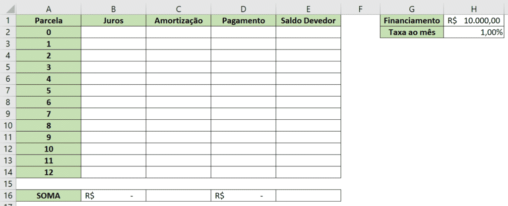 Tabela Price e SAC no Excel - Com 1 Modelo Gratuito