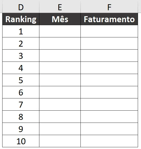 Ranking no Excel com as fórmulas PROCV e MAIOR