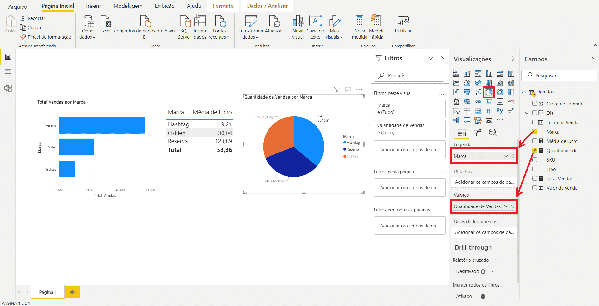 Fórmulas para Começar no Power BI