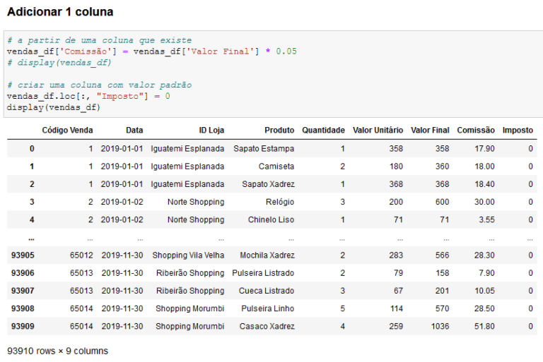 Introdução ao Pandas no Python: Saia do Zero em 1 Aula