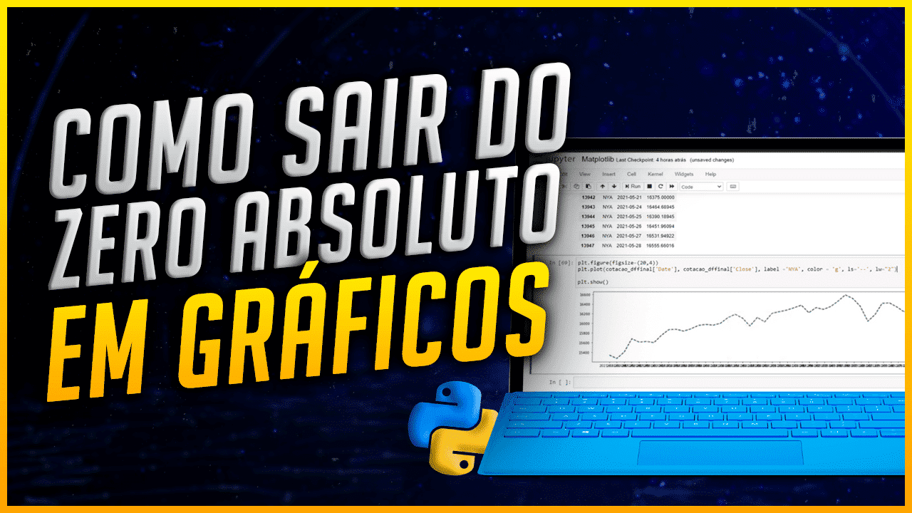 Saia do Zero em Gráficos no Python (Biblioteca Matplotlib)