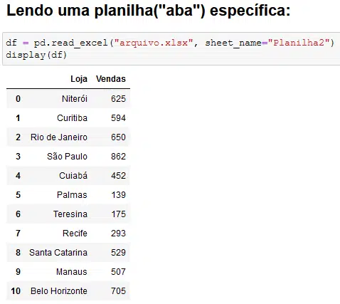 Integrar Python com Excel e Ler Arquivos com Várias Abas