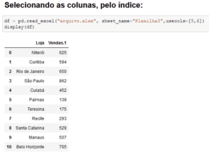 Integrar Python com Excel e Ler Arquivos com Várias Abas