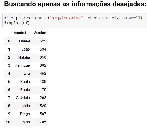 Integrar Python com Excel e Ler Arquivos com Várias Abas