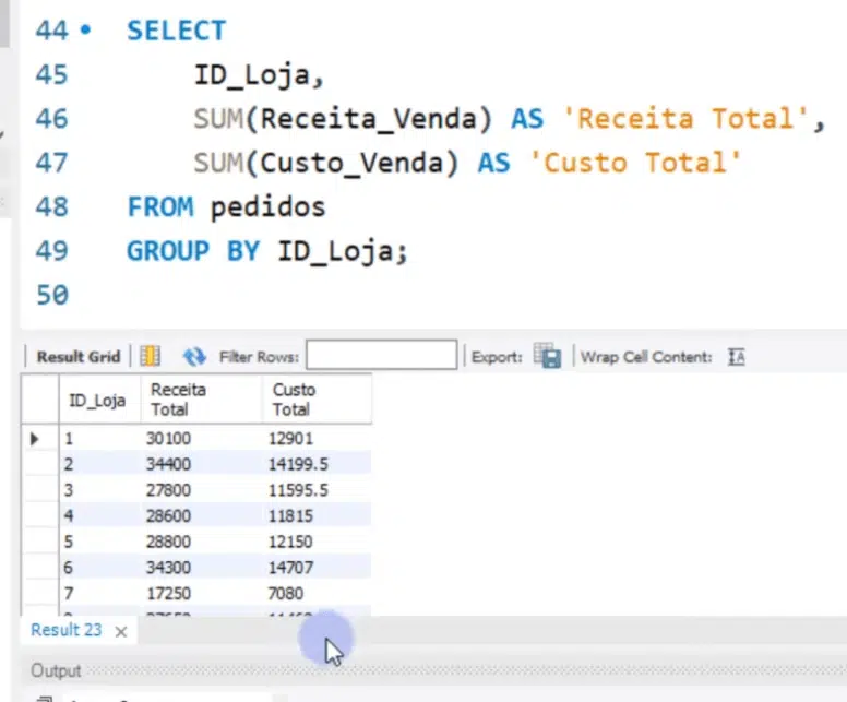 Curso Básico de SQL | Hashtag Treinamentos
