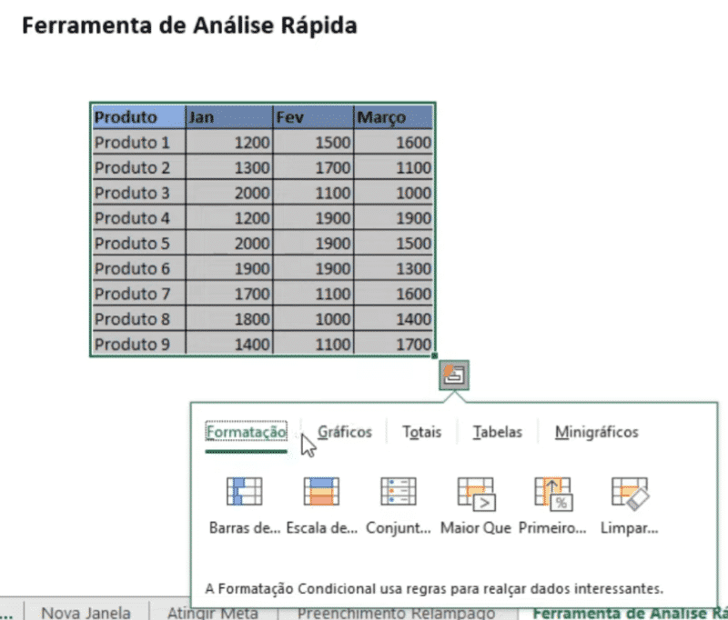 Dicas Básicas de Excel para Aumentar sua Produtividade