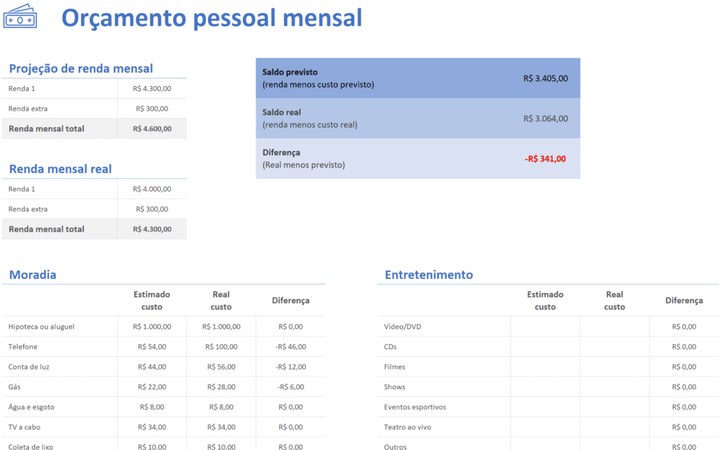 Planilhas Prontas Gratis Planilha Controle De Defeitos Grátis Smart