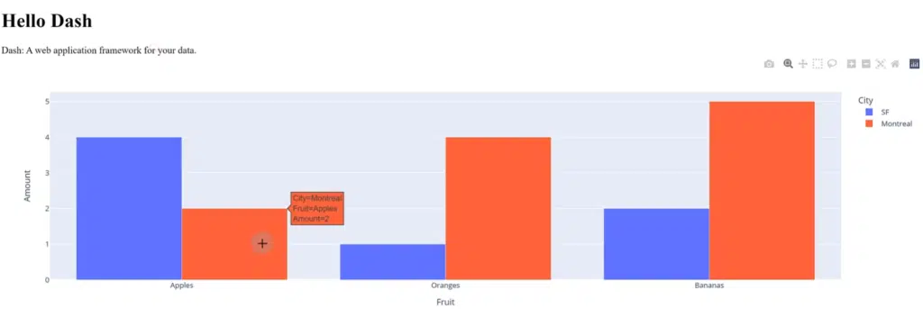 Dashboards em Python - Crie seu Primeiro Dashboard no Python