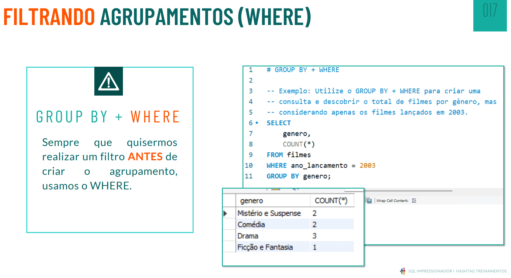 Análise de Dados no MySQL - Projeto de SQL