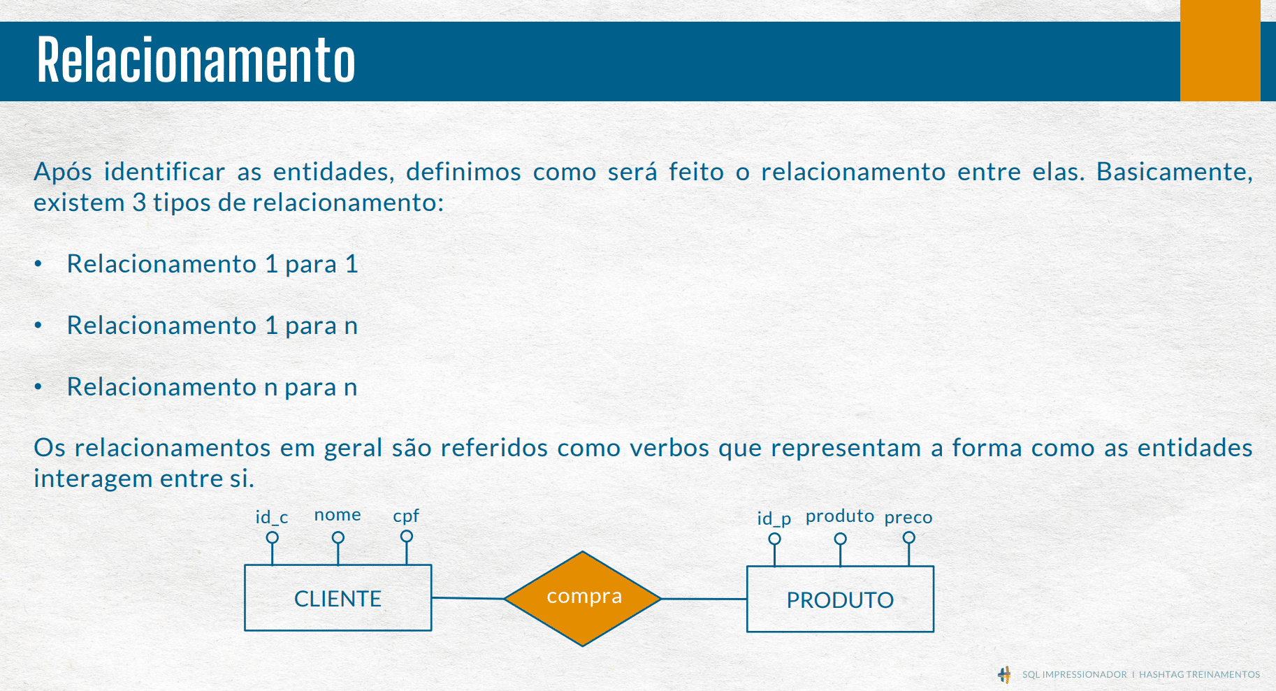Modelo Entidade Relacionamento - O que é e Como Funciona? Modelo Entidade Relacionamento - O que é e Como Funciona?