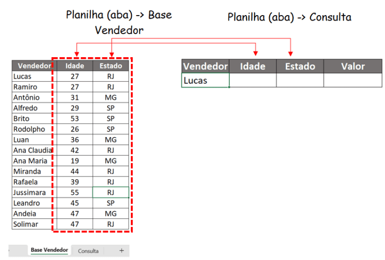 PROCV Excel - Como usar a Fórmula [Guia com Videoaula]