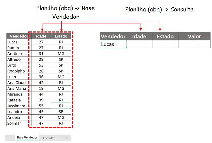 PROCV Excel - Como usar a Fórmula [Guia com Videoaula]