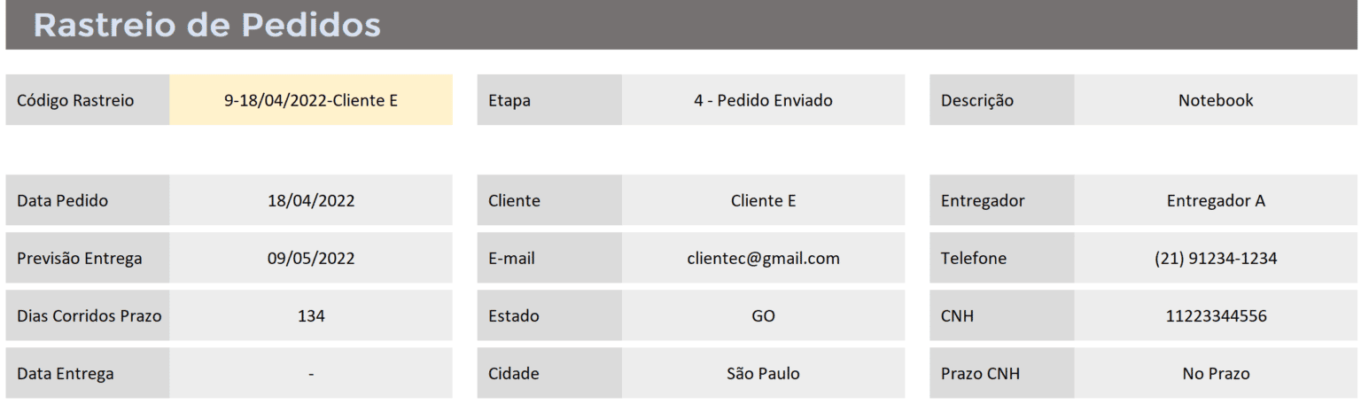 Modelo de Planilha de Controle de Entrega (Download Gratuito)