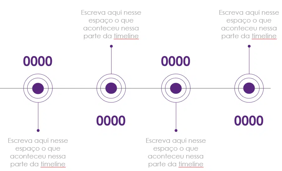 Slide de Timeline no PowerPoint - Aprenda a Criar do Zero!