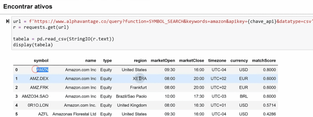 API de Preço de Ações com Python - Automação em Python