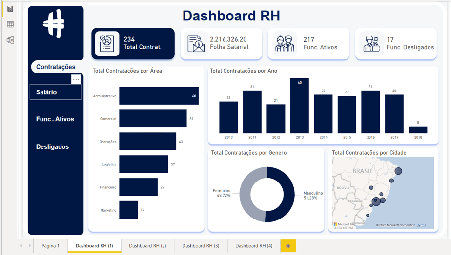 Menu de Navegação no Power BI - Impressione com esse Menu!