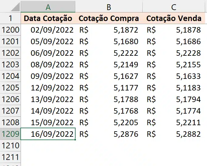 Api Do Banco Central Com Vba Usando Api Com Paginação