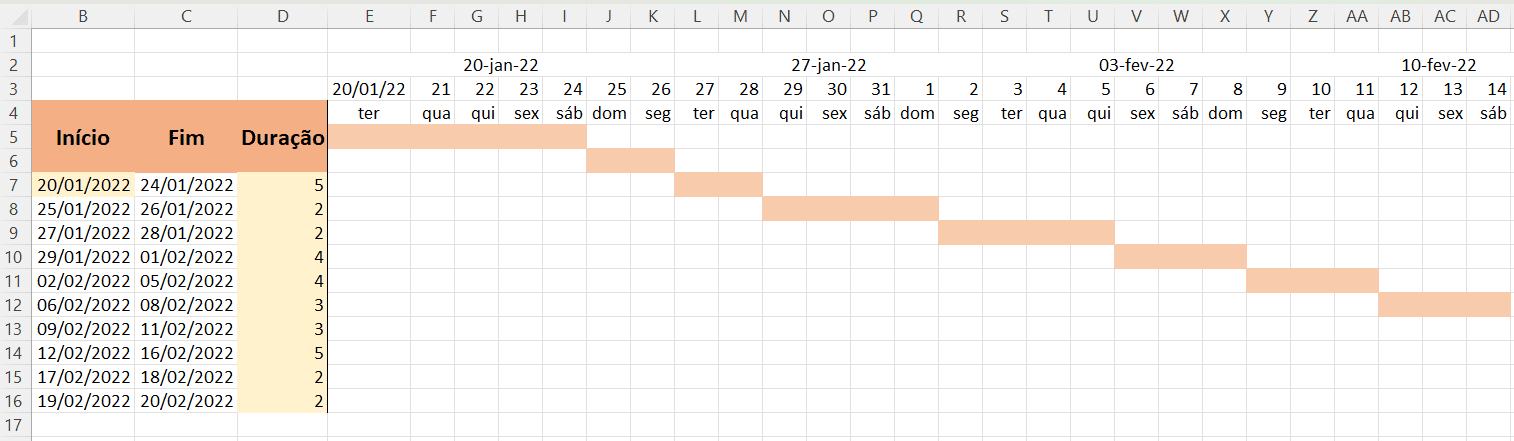 Cronograma de Projeto Automático No Excel! Crie do Zero!