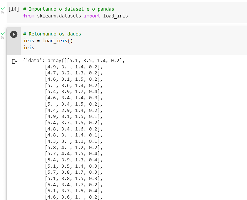 Algoritmo KNN (K-Nearest Neighbors) - Como Prever Dados?