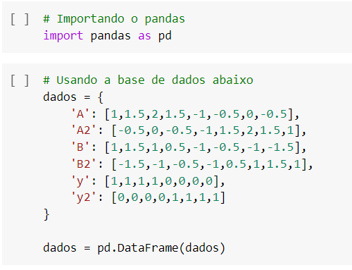 Algoritmo KNN (K-Nearest Neighbors) - Como Prever Dados?