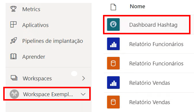 Como Funciona o Power BI Online e Quais São Suas Vantagens?