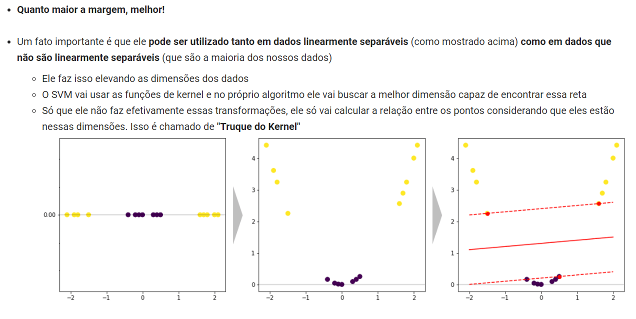 Support Vector Machine - O Que é e Como Funciona o Algoritmo?