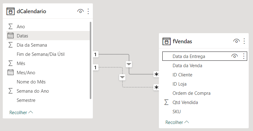 Truque com Relacionamentos do Power BI - Aprenda Agora!