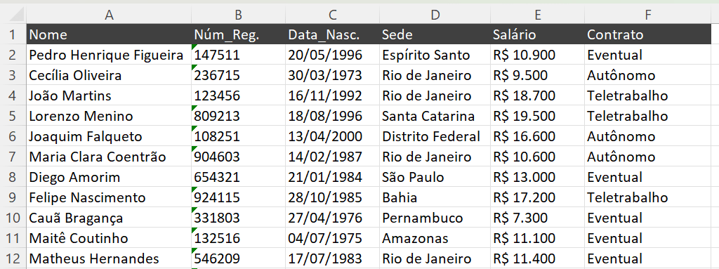 Análise Rápida da Tabela Dinâmica no Excel - Em Cinco Minutos!
