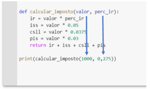 Args e Kwargs em Python - Aprenda Quando e Como Usar.