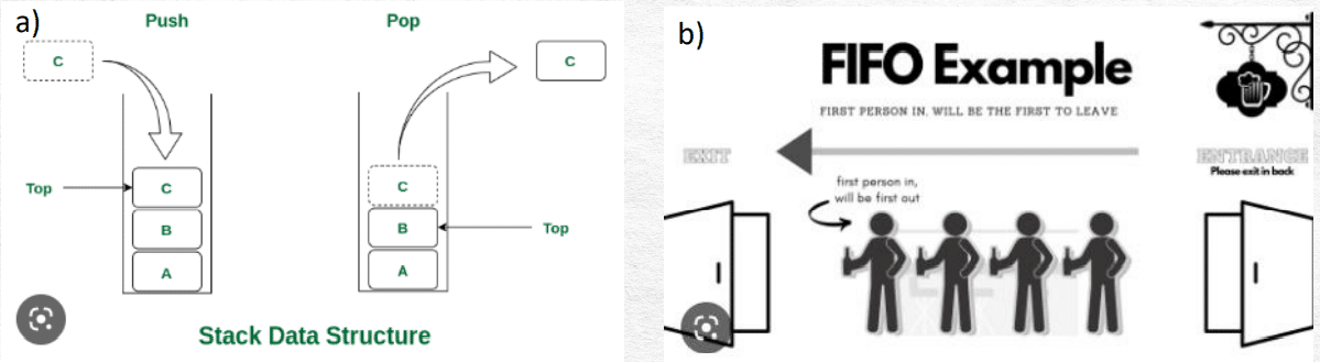 Temas Importantes em JavaScript - Aprenda Hoje os 10 Principais!