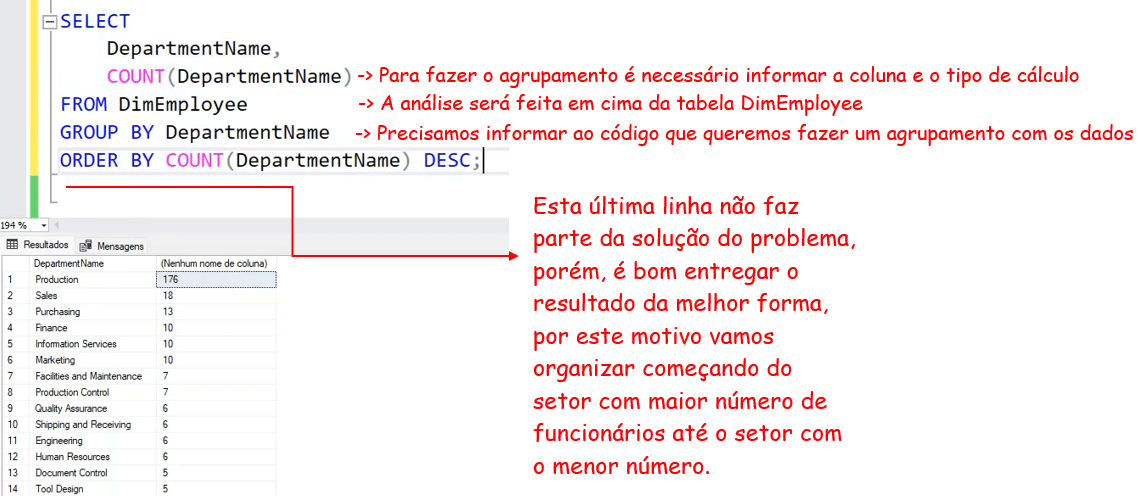 Exercícios de Análise de Dados no SQL Resolvidos Passo a Passo