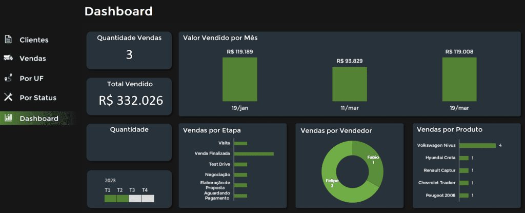 Planilha de Cadastro de Clientes – CRM [Download Gratuito]