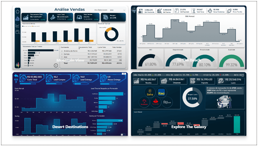 HTML e CSS no Power BI - Menu no Power BI