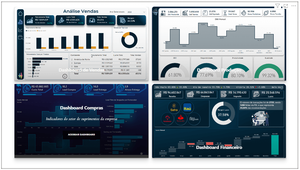 HTML e CSS no Power BI - Menu no Power BI