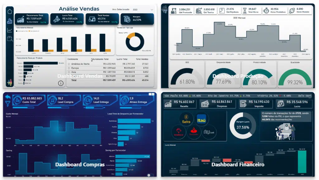 HTML e CSS no Power BI - Menu no Power BI