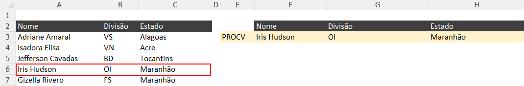 Aprenda Todos os PROC no Excel – PROCV, PROCH, PROCX e PROC