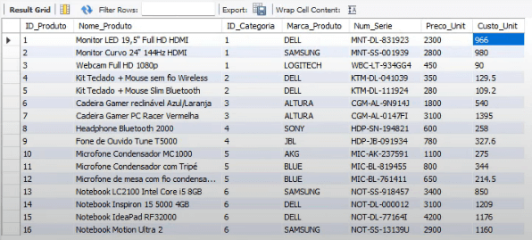 CASE WHEN no SQL | Estruturas Condicionais no SQL