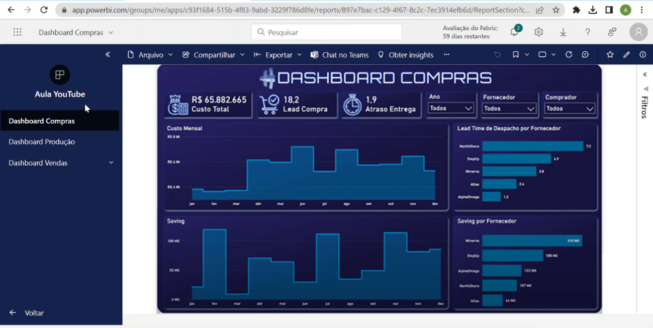 3 Formas de Apresentar Dashboards no Power BI
