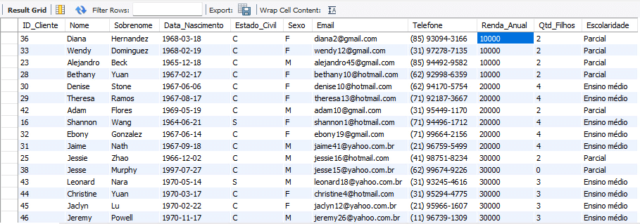 ORDER BY no SQL – Ordenando e Classificando Colunas