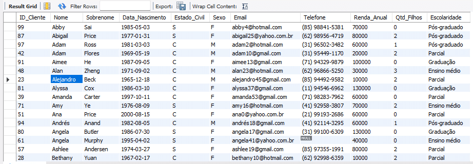 ORDER BY no SQL – Ordenando e Classificando Colunas