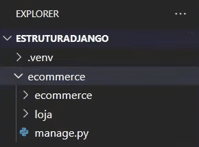 Projeto em Django - Entenda a Estrutura Básica