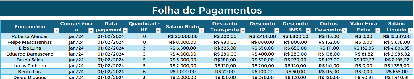Planilha de Folha de Pagamentos de Funcionários