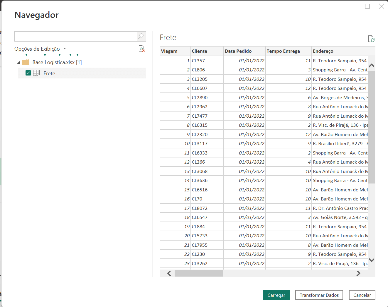 Aprenda Power BI do ZERO em apenas um post!