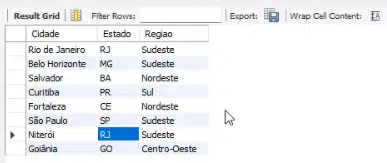O que é uma Procedure em SQL? E como Criar no SQL?