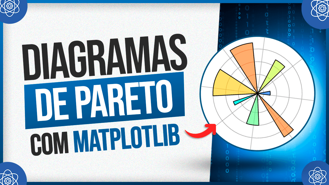 Criando Diagrama de Pareto com Matplotlib