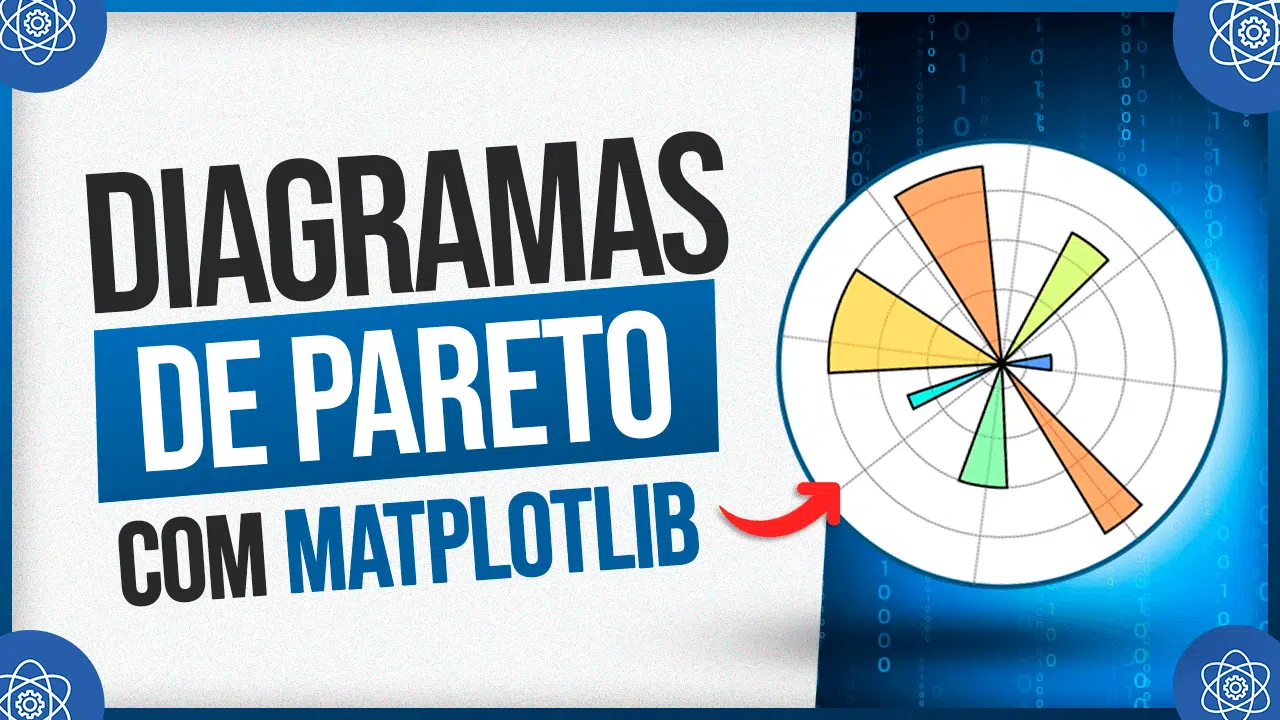 Criando Diagrama de Pareto com Matplotlib