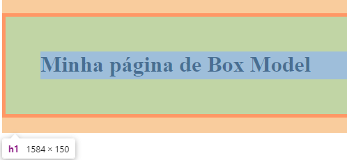 Box Model – O Conceito Mais Importante do CSS