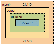 Box Model – O Conceito Mais Importante do CSS